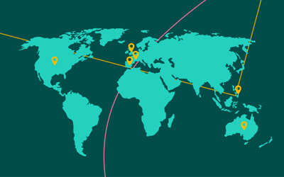 Sailthru Experiences